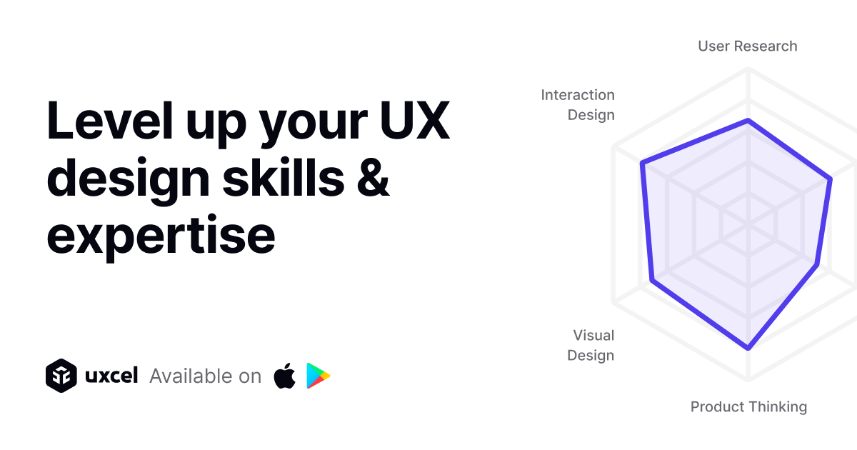 Learn UX Design | Interactive Learning Experience | Uxcel